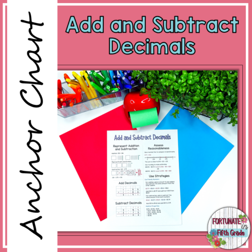 Math Anchor Chart - Add and Subtract Decimals | Made By Teachers