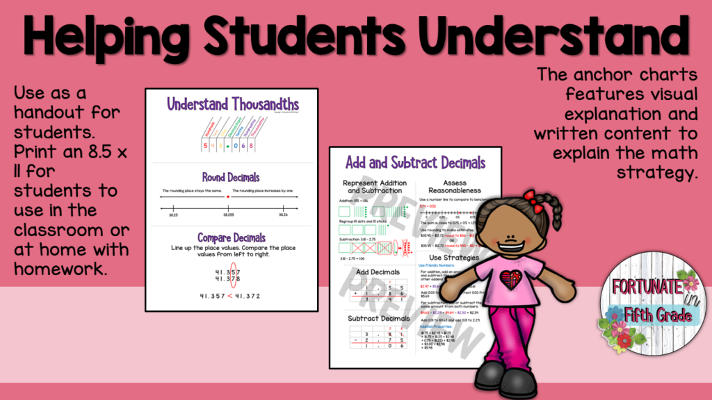 Math Anchor Chart - Add and Subtract Decimals | Made By Teachers