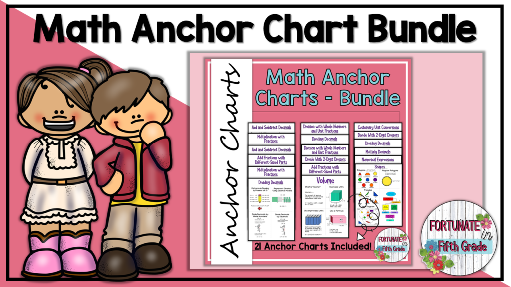 Math Anchor Charts Bundle | Made By Teachers