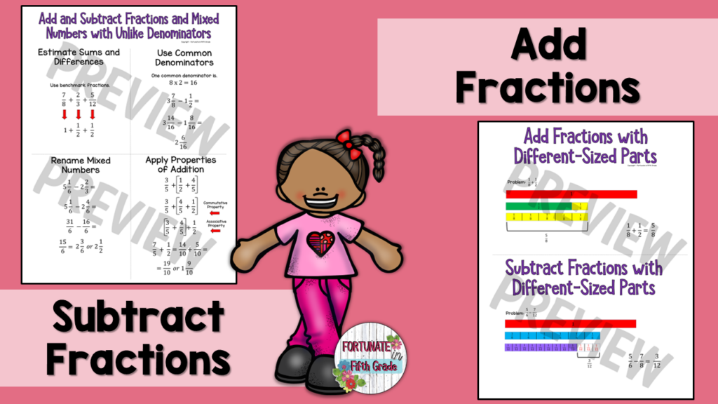 Math Anchor Charts Bundle | Made By Teachers