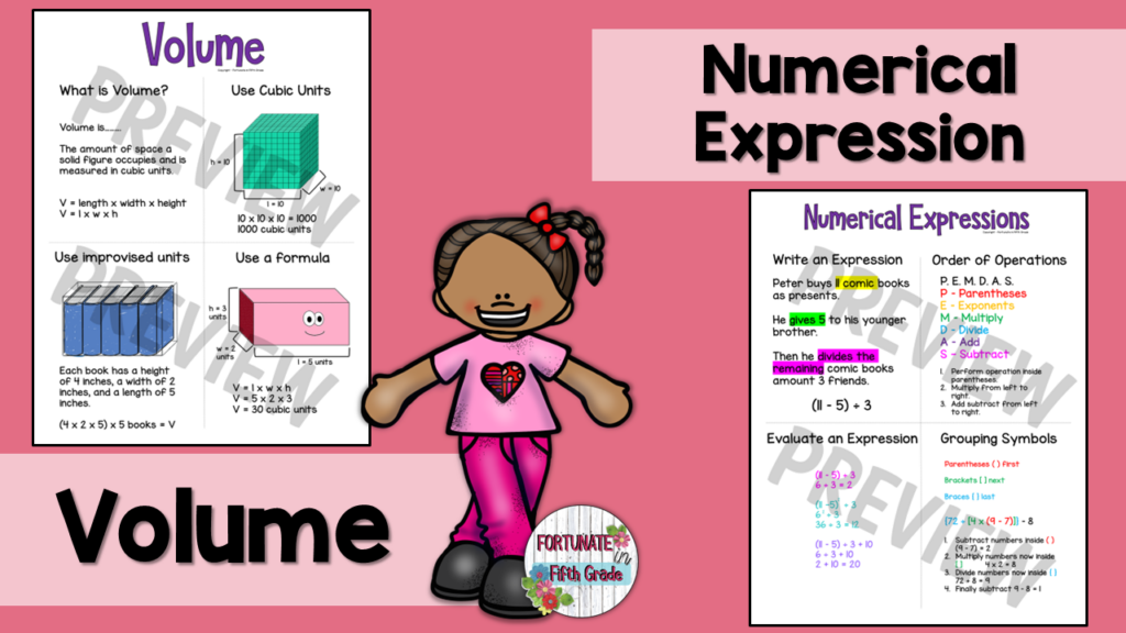 Math Anchor Charts Bundle | Made By Teachers