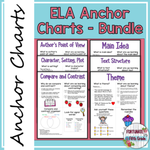 ELA Anchor Charts Bundle | Made By Teachers