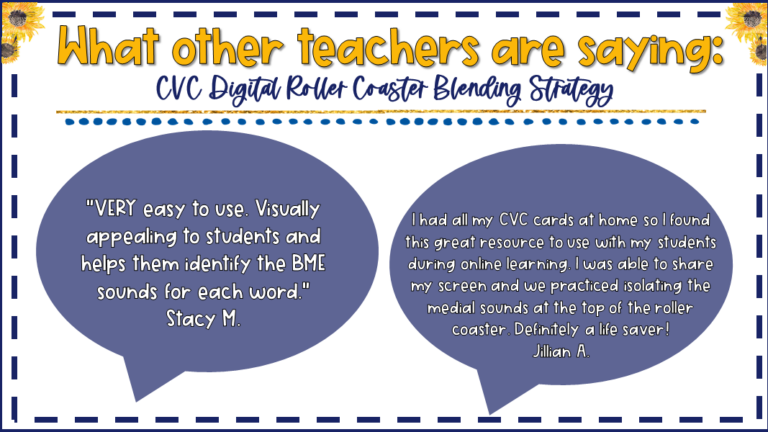 Digital CVC Blending Strategy: Roller Coaster | Made By Teachers