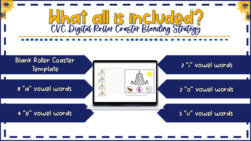 Digital CVC Blending Strategy: Roller Coaster | Made By Teachers