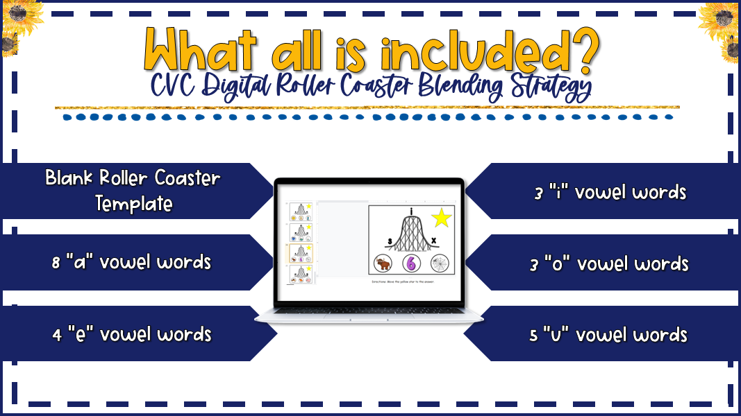 Digital CVC Blending Strategy: Roller Coaster | Made By Teachers