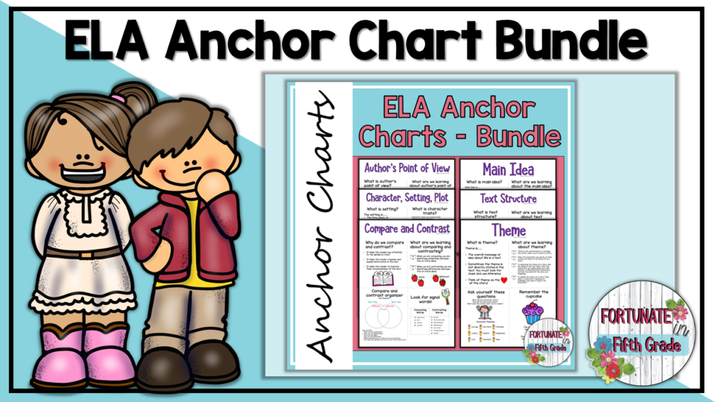 ELA Anchor Charts Bundle | Made By Teachers