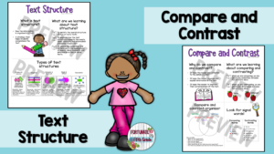 ELA Anchor Charts Bundle | Made By Teachers