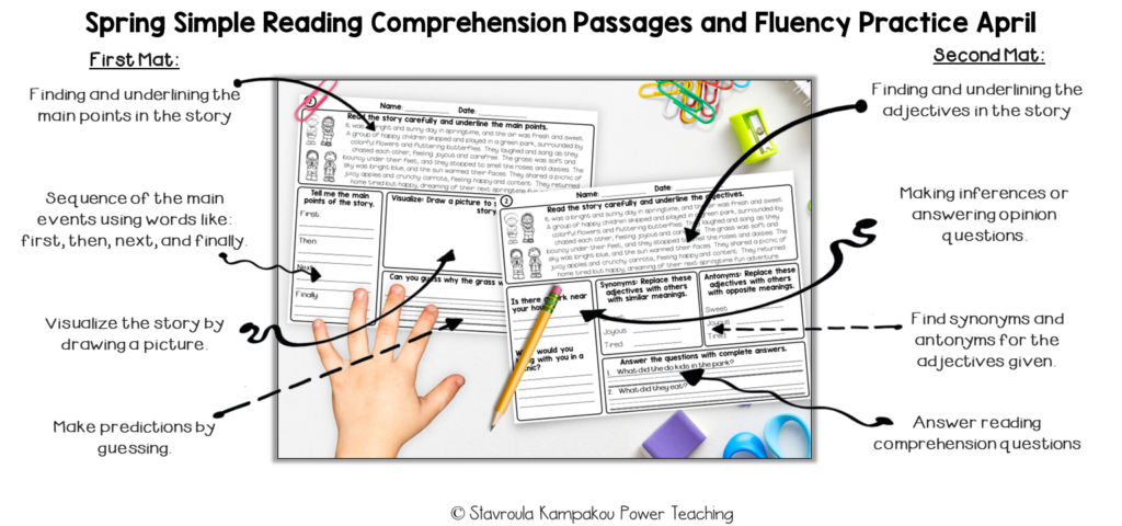 Spring Reading Comprehension Questions and Fluency Practice April ...