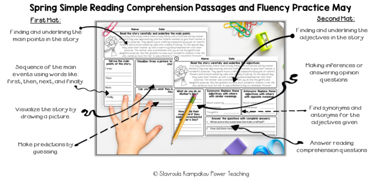 Spring Reading Comprehension Questions and Fluency Practice May | Made ...