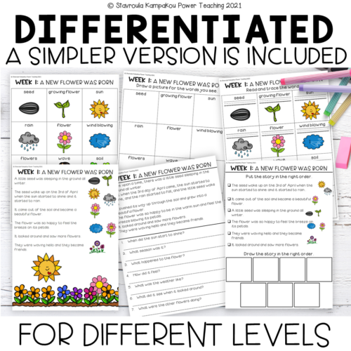 Spring Reading Comprehension Questions for Special Education April ...