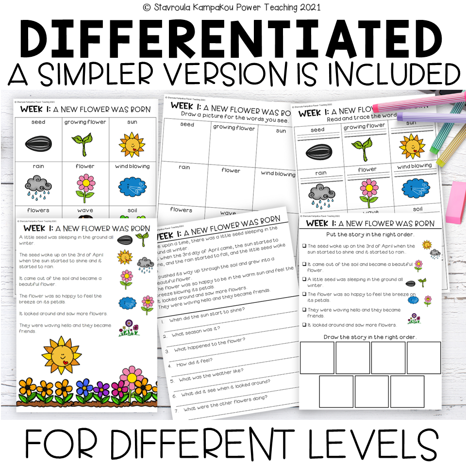 Spring Reading Comprehension Questions for Special Education April ...