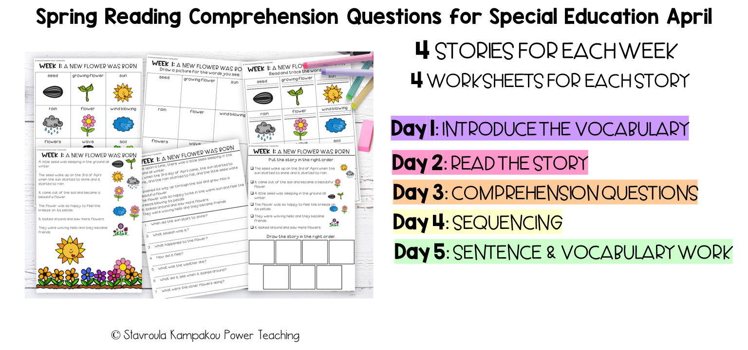 Spring Reading Comprehension Questions for Special Education April ...