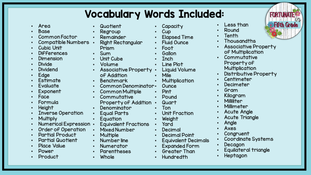 Math Vocabulary Match Task Cards | Made By Teachers