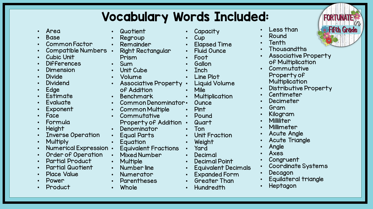 Math Vocabulary Match Task Cards | Made By Teachers
