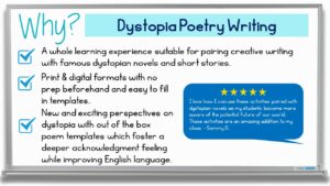 Dystopia Poetry Writing Activities - Dystopian Poem Print and Digital ...