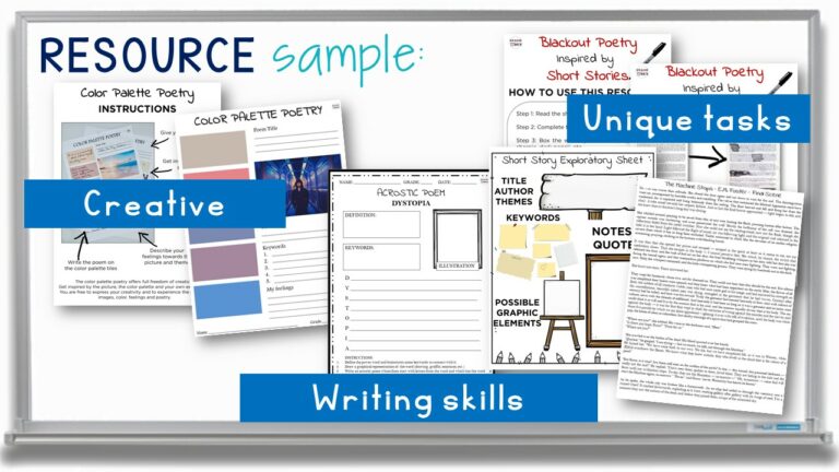 Dystopia Poetry Writing Activities - Dystopian Poem Print and Digital ...