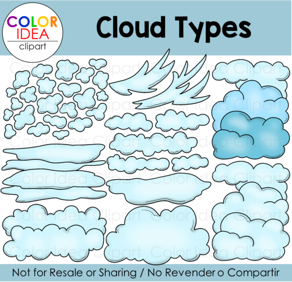 Cloud Types Made By Teachers