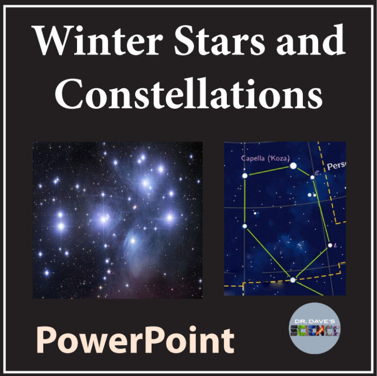 Winter Constellations and Stars PowerPoint Orion Pleiades Cassiopeia ...