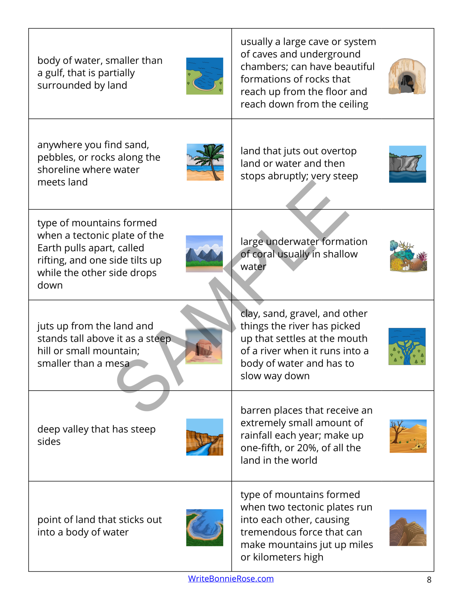 Identifying Landforms Board Game | Made By Teachers