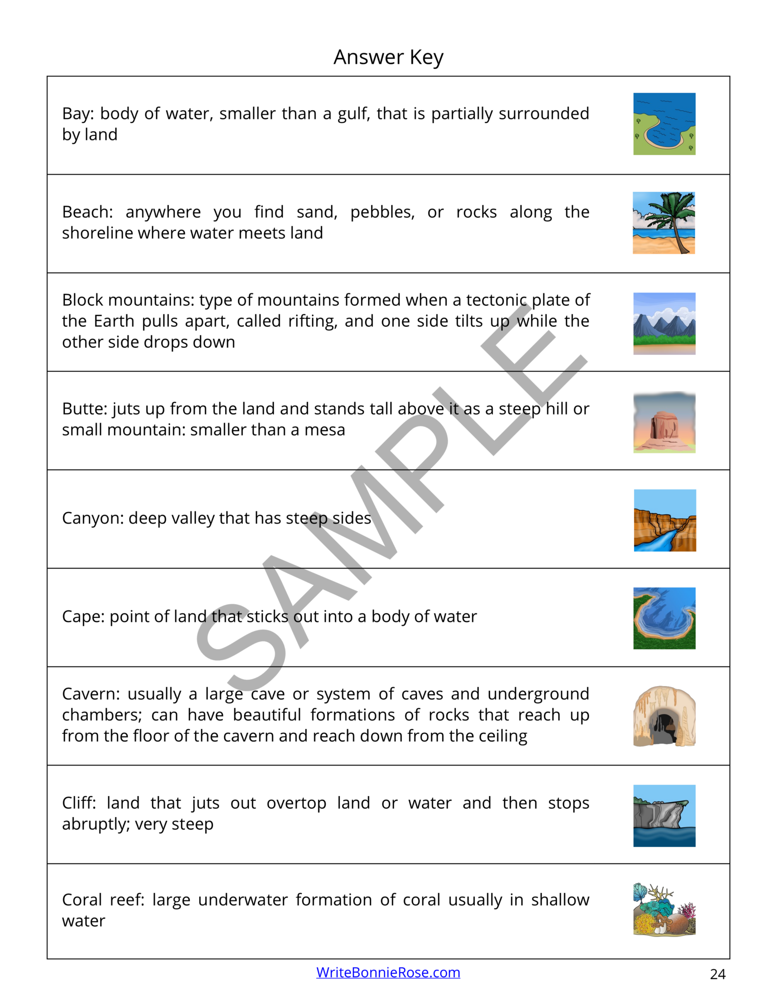 Identifying Landforms Board Game | Made By Teachers
