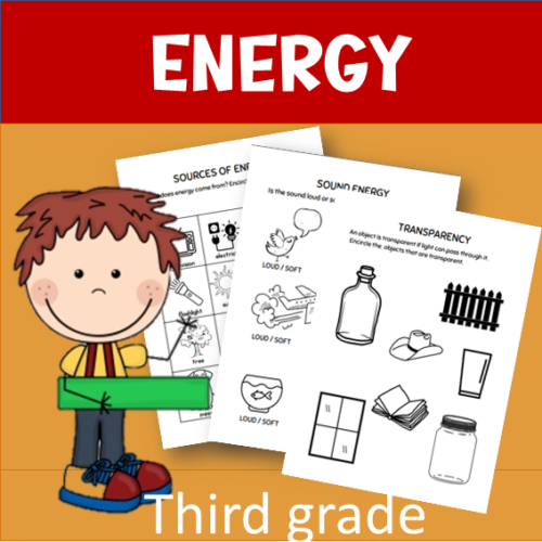 Spark Learning with Our Energy Resources for Third Grade Students ...