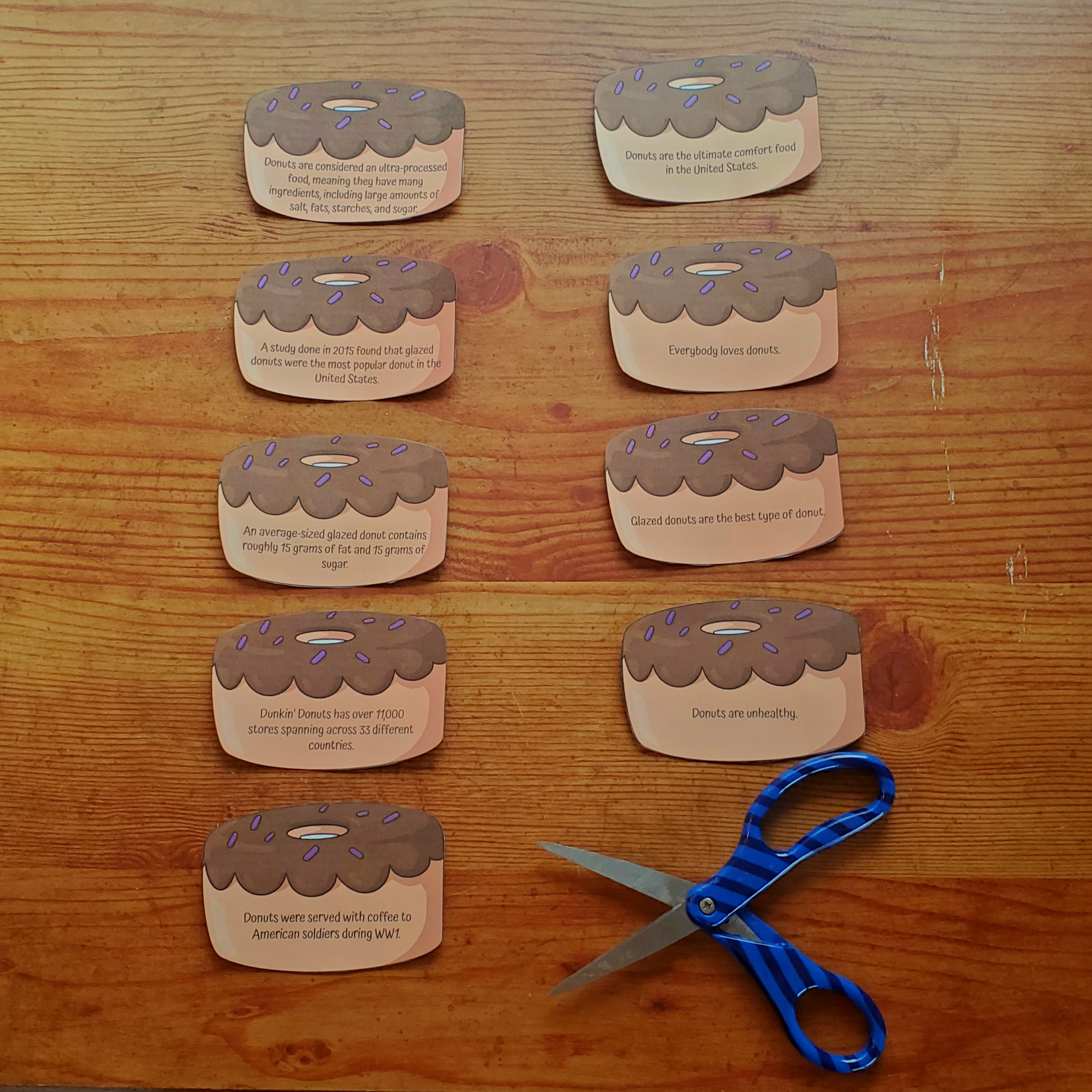 FREE Determining and Identifying Fact Vs. Opinion Activity Donut Theme ...