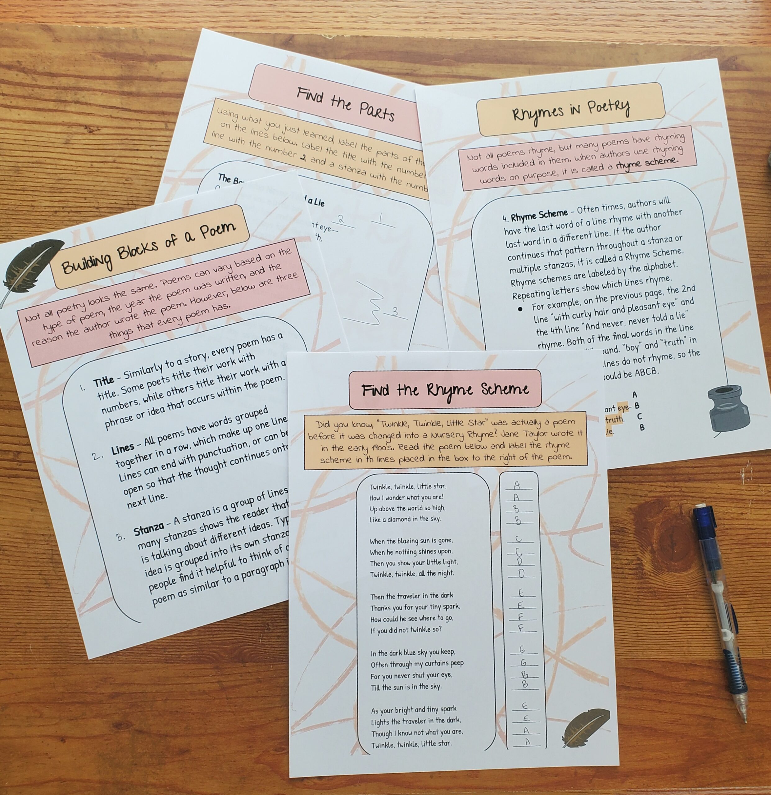 Introduction to Poetry Student Packet for 3rd - 5th Grade | Made By ...