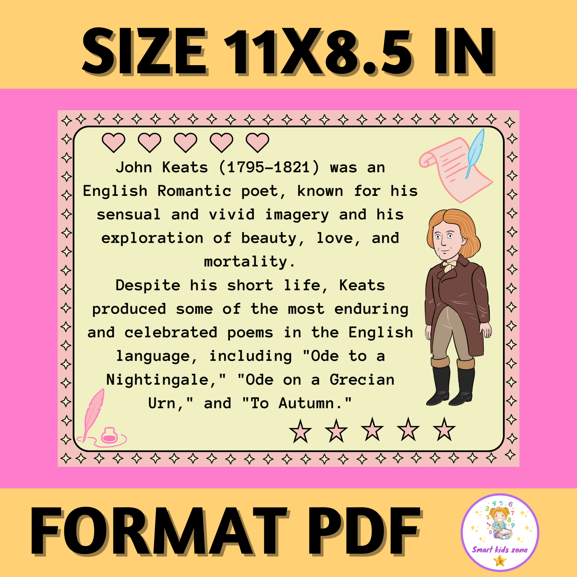 Famous Poets Biography Posters & Cards | National Poetry Month Bulletin ...