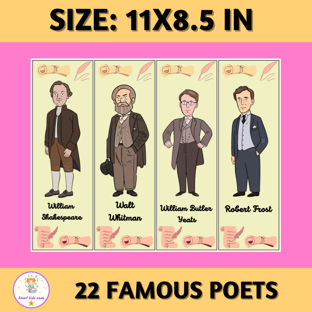 Famous Poets Bookmarks | National Poetry Month | Famous Poets bulletin ...