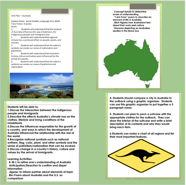 AUSTRALIA INTERDISCIPLINARY UNIT PLAN (WITH UBD) | Made By Teachers