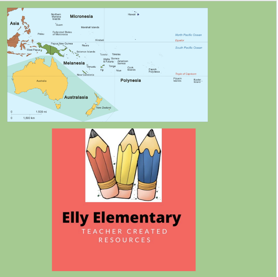 AUSTRALIA INTERDISCIPLINARY UNIT PLAN (WITH UBD) | Made By Teachers