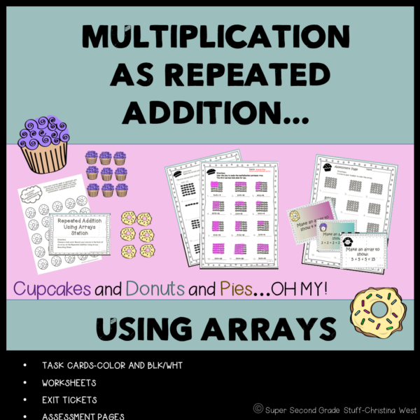 Multiplication as Repeated Addition using Arrays | Made By Teachers