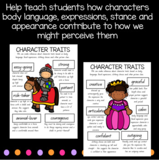 Character Traits Posters and Worksheets | Made By Teachers