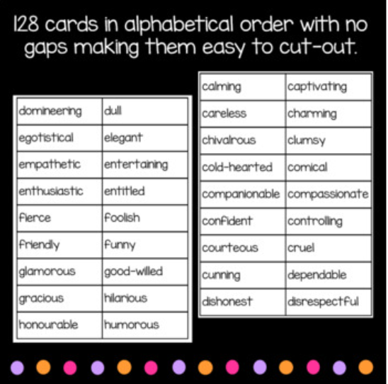 Character Traits Word Wall EDITABLE | Made By Teachers