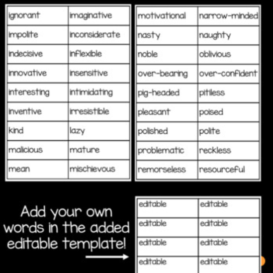 Character Traits Word Wall EDITABLE | Made By Teachers