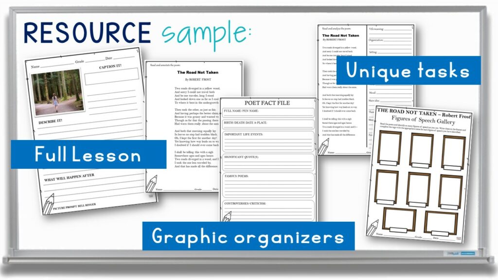 Poetry Lesson - The Road Not Taken by Robert Frost - Print and Digital ...