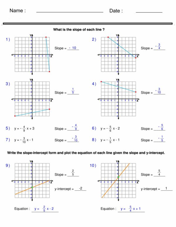 Equation of a Line on a Plane - What is the slope of line -Coordinate ...