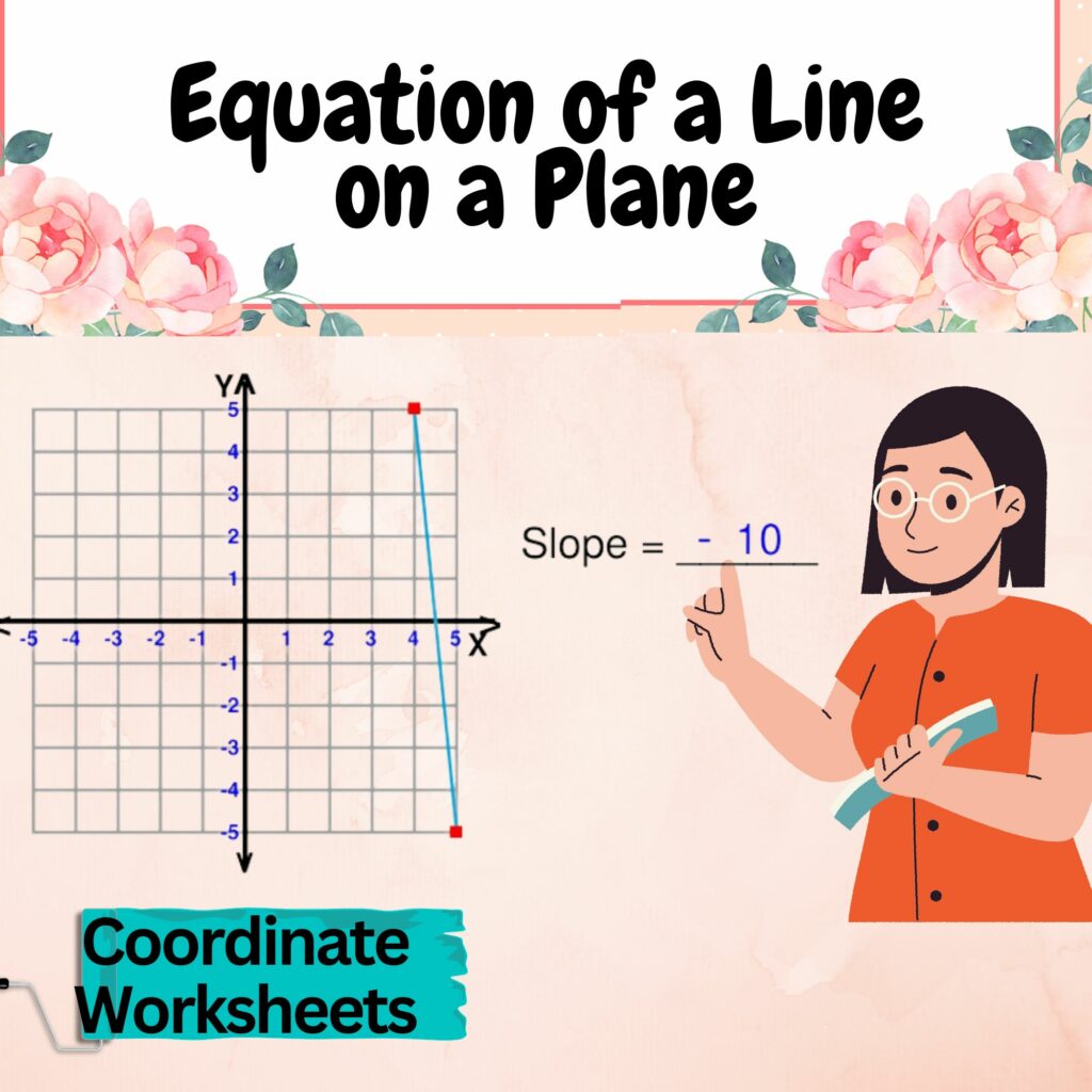 Equation of a Line on a Plane - What is the slope of line -Coordinate ...