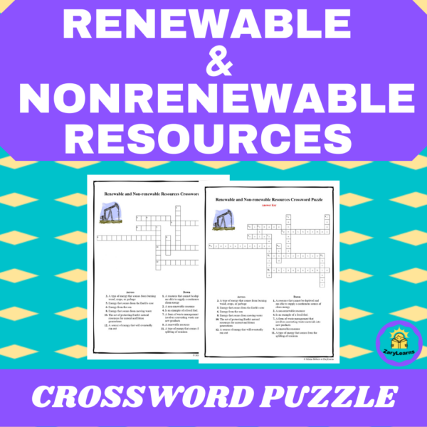 Renewable and Non-renewable Resources Crossword Puzzle | Made By Teachers
