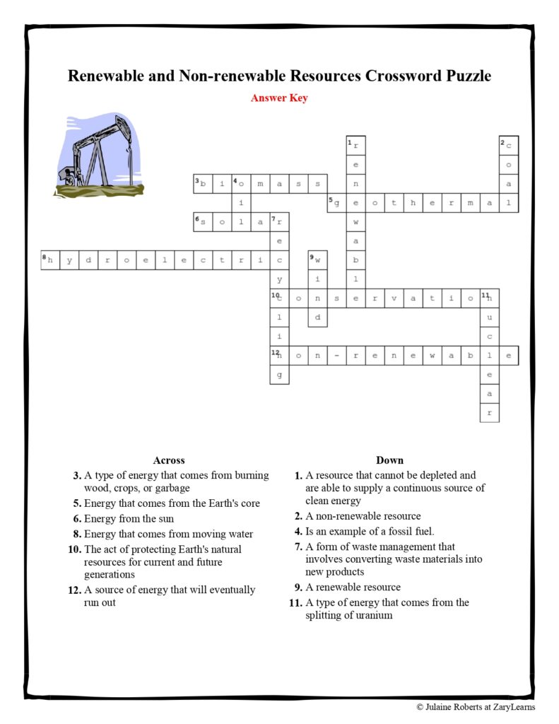 Renewable and Non-renewable Resources Crossword Puzzle | Made By Teachers