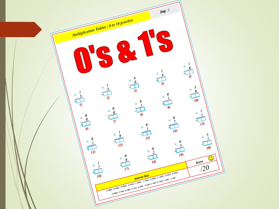 Practice multiplication for kids : Digits 0 -10 | Made By Teachers