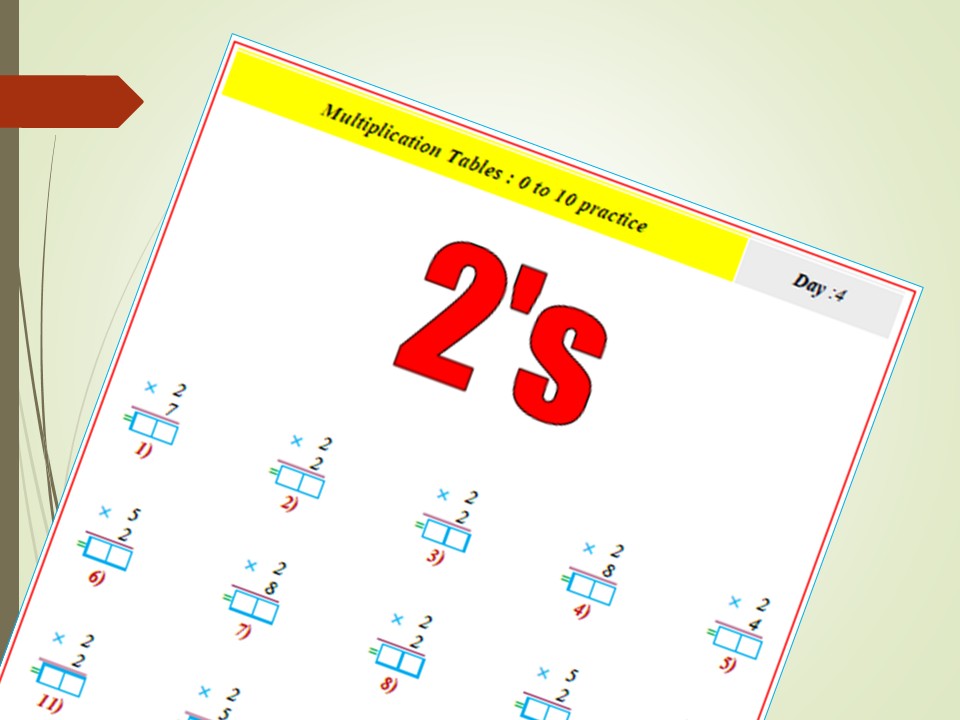 Practice multiplication for kids : Digits 0 -10 | Made By Teachers