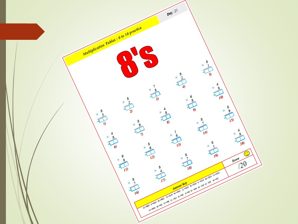 Practice multiplication for kids : Digits 0 -10 | Made By Teachers