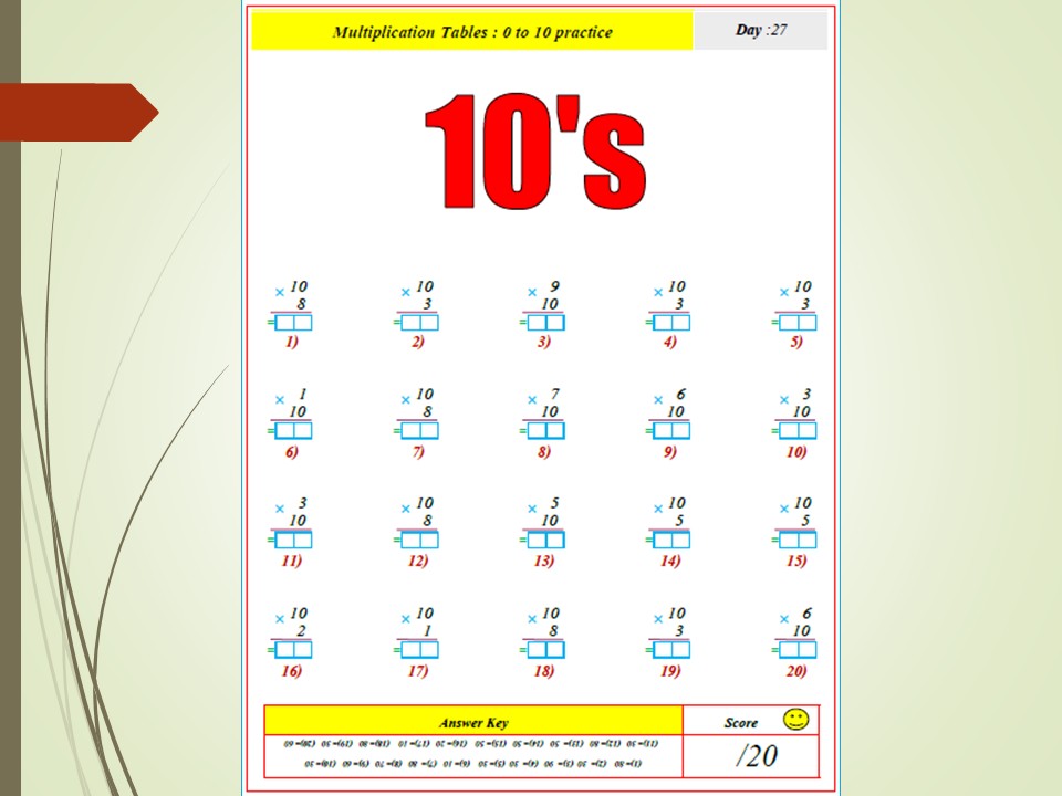 Practice multiplication for kids : Digits 0 -10 | Made By Teachers