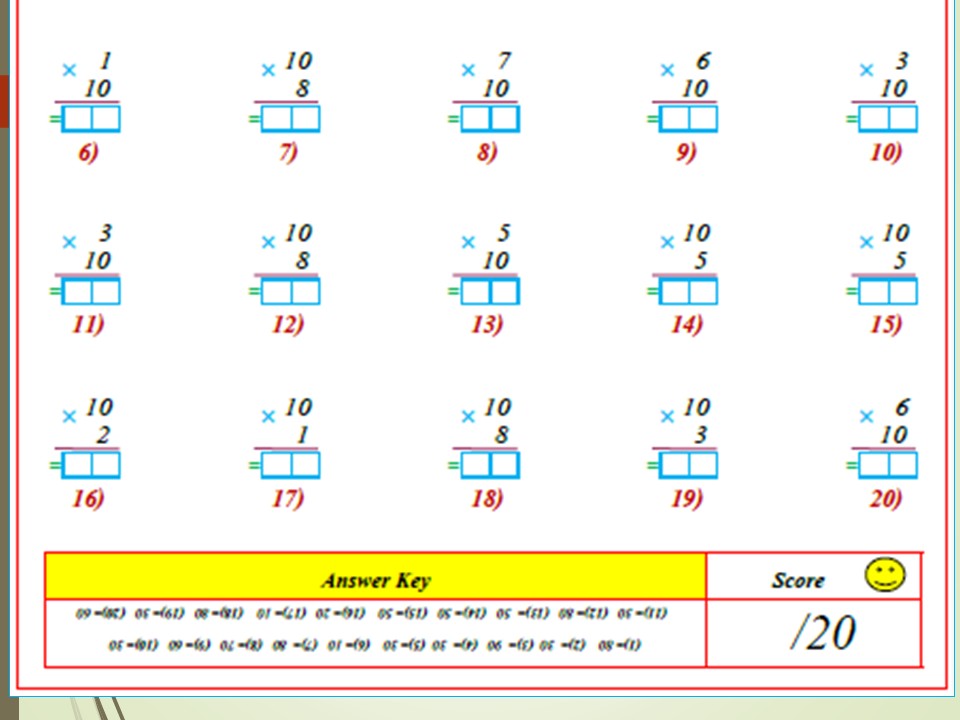 Practice multiplication for kids : Digits 0 -10 | Made By Teachers