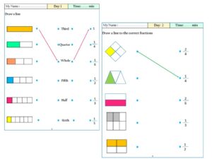 Fractions workbook grades 1-4: Step by Step | Made By Teachers