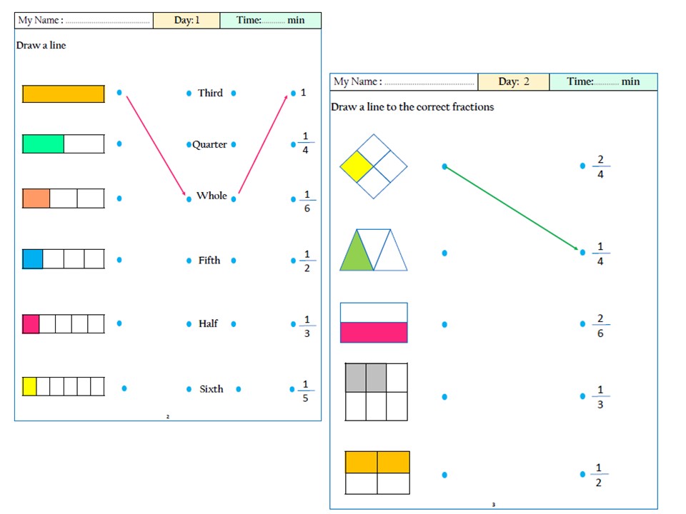 Fractions workbook grades 1-4: Step by Step | Made By Teachers