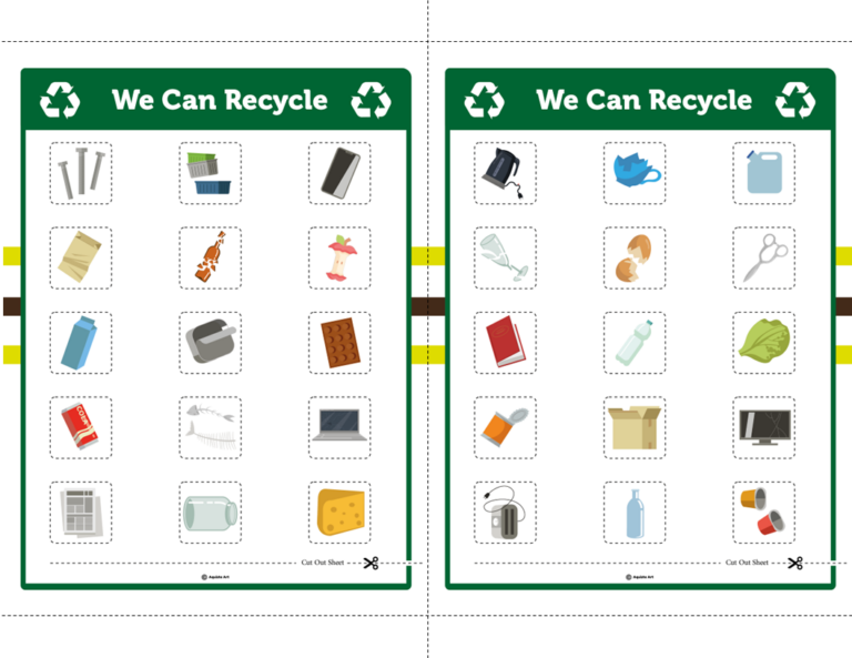Recycle Sorting Activity | An Earth Day Crafts for Kids | Made By Teachers
