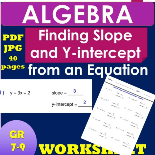 Finding Slope and Y-intercept through equations - Graphing Linear ...
