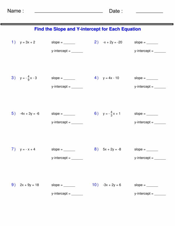 Finding Slope and Y-intercept through equations - Graphing Linear ...